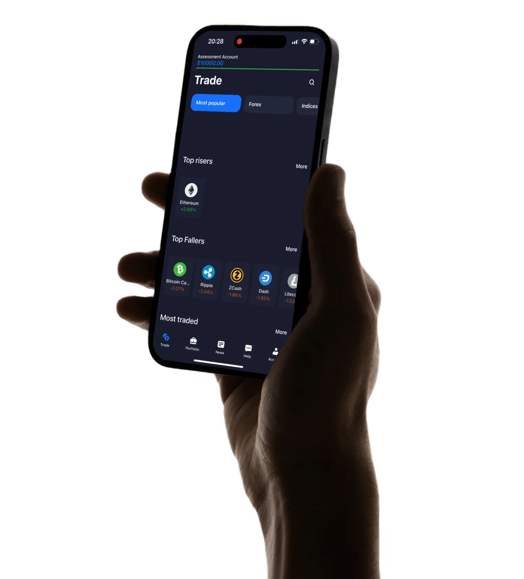 Get Funded Trading Account with 90% profit | Forex Prop Trading Firm ...