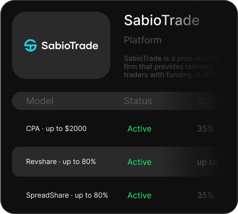 Earn Up 30%+ Commission with Prop Trading Affiliate Program | SabioTrade