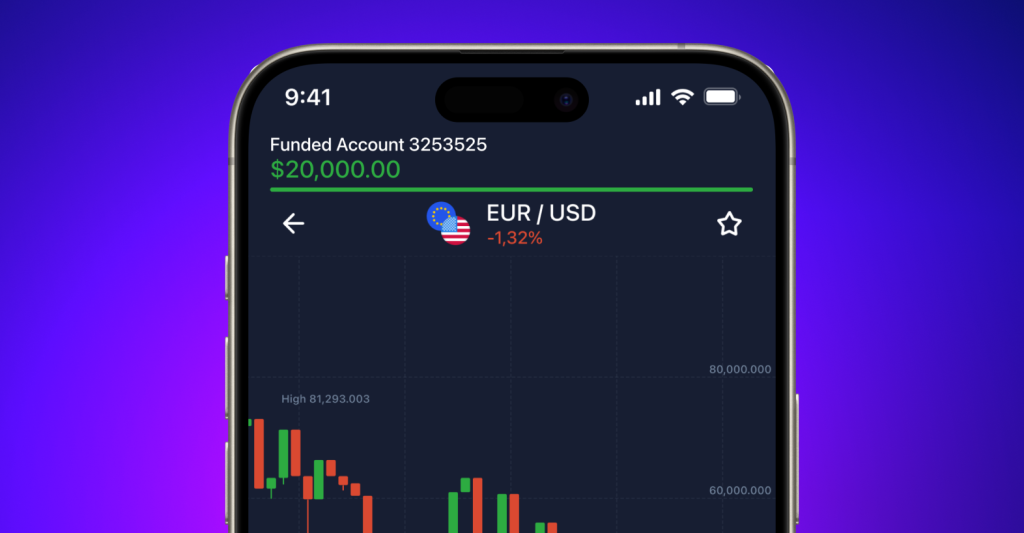 About SabioTrade: From Day One To Dominating The Prop Trading Scene - SabioTrade