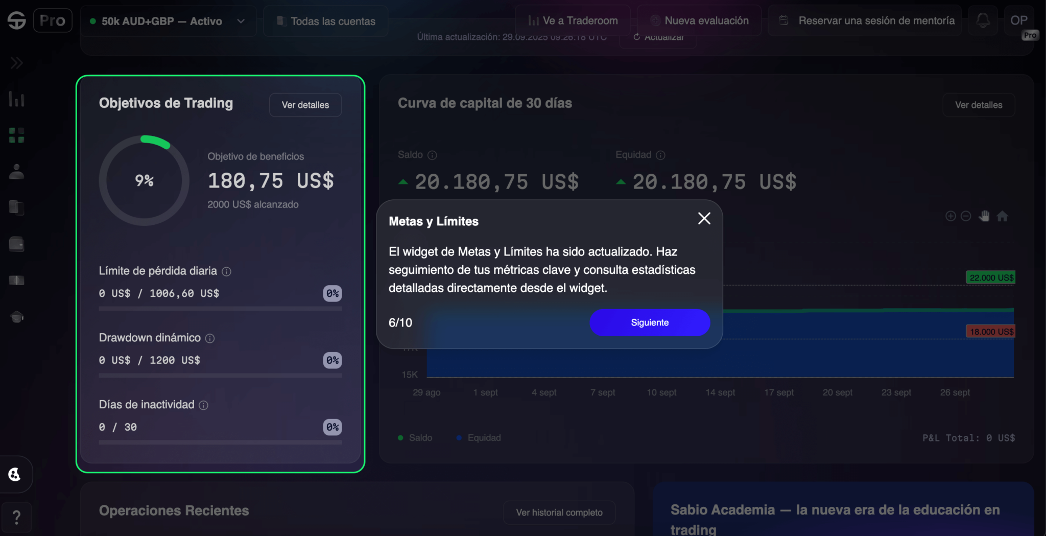 Conoce el Sabio Trading Dashboard 2.0: más simple, más inteligente, más amigable - SabioTrade